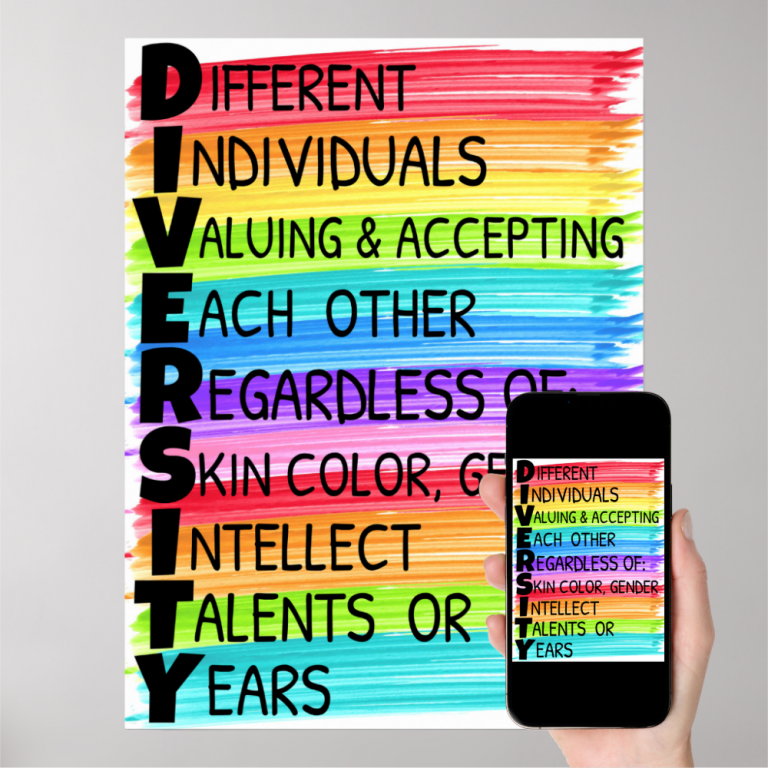 Ways to Create a Positive & Inclusive Classroom Environment: Decorating ...